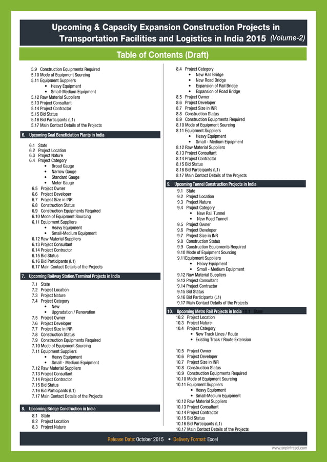 Upcoming construction projects | PDF