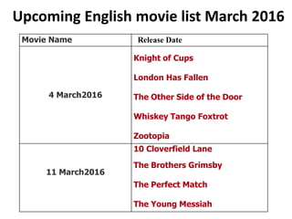 Upcoming English movie list march 2016 PPT