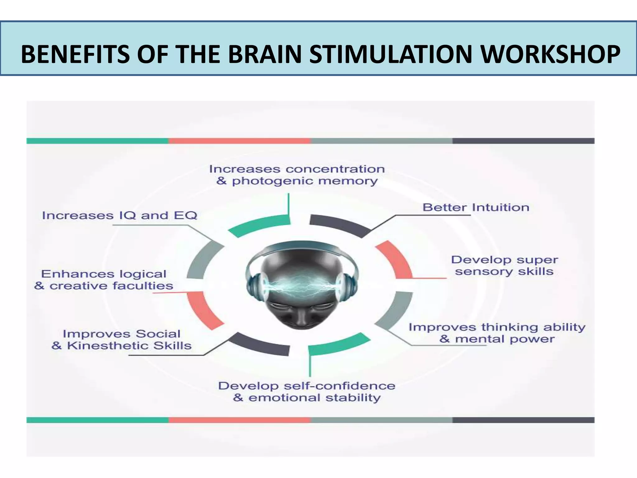Mid Brain Activation for children | PPT