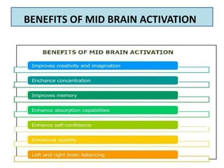 Mid Brain Activation for children | PPT