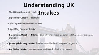 Upcoming Intakes UK: A Comprehensive Guide to Application Deadlines | PPTX