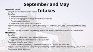 Upcoming Intakes UK: A Comprehensive Guide to Application Deadlines | PPTX