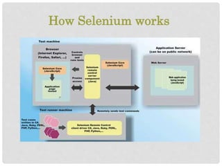 Upcoming new features of selenium in automation testing | PPTX