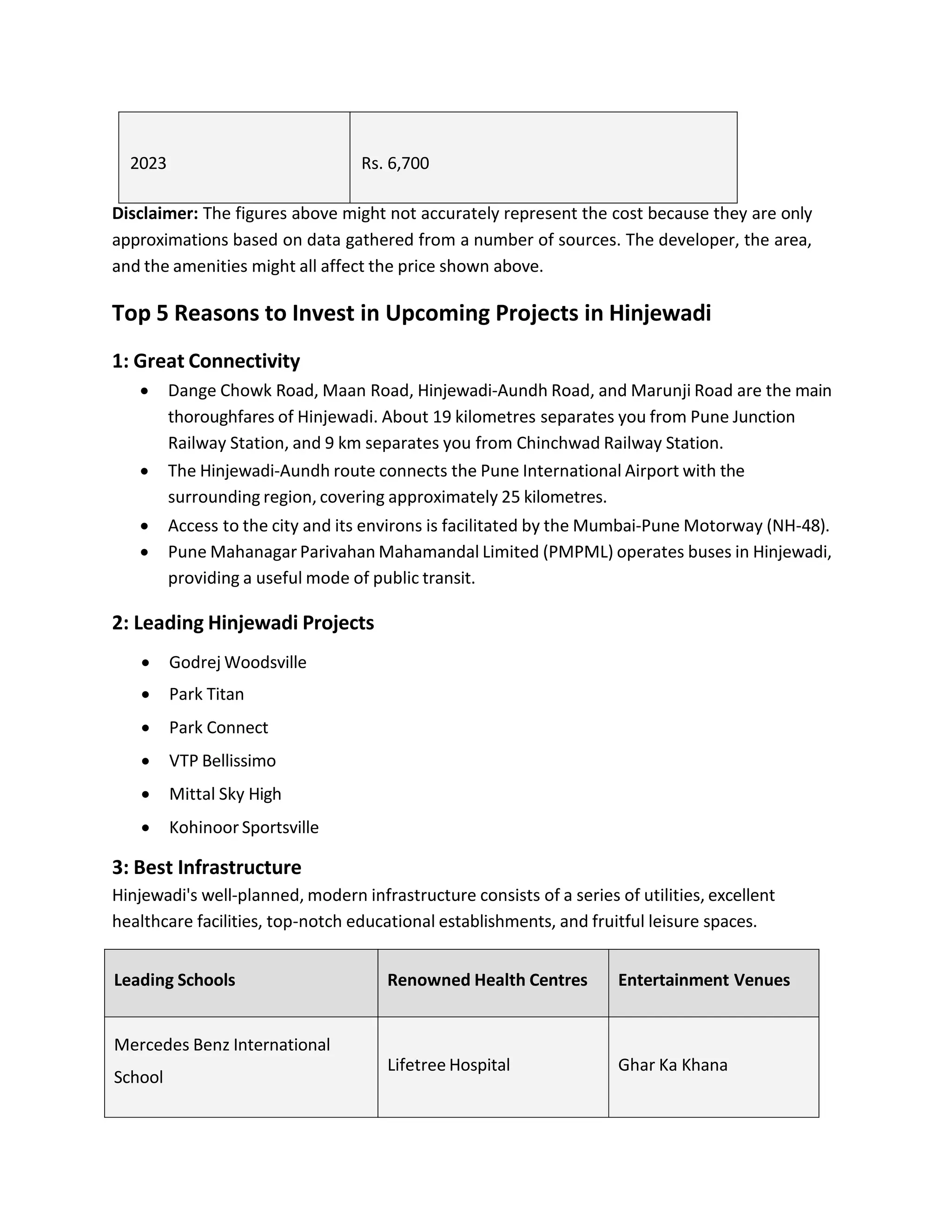 Discover New Upcoming Projects in Pune, Hinjewadi | PDF