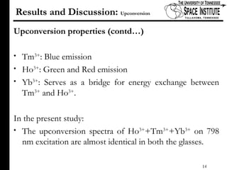 White Light Upconversion Emissions | PPT