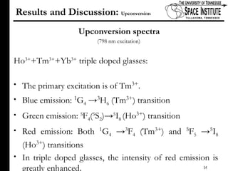 White Light Upconversion Emissions | PPT