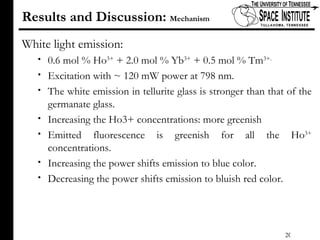 White Light Upconversion Emissions | PPT