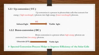 up conversion and down conversion in solar (5).pptx