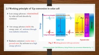 up conversion and down conversion in solar (5).pptx