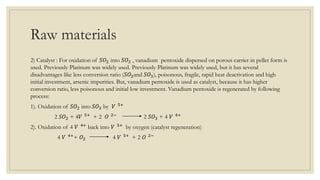 UPCT- sulfuric acid DCDA Method | PPTX