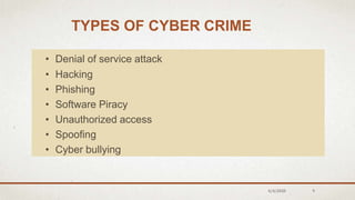 cyber crime | PPTX