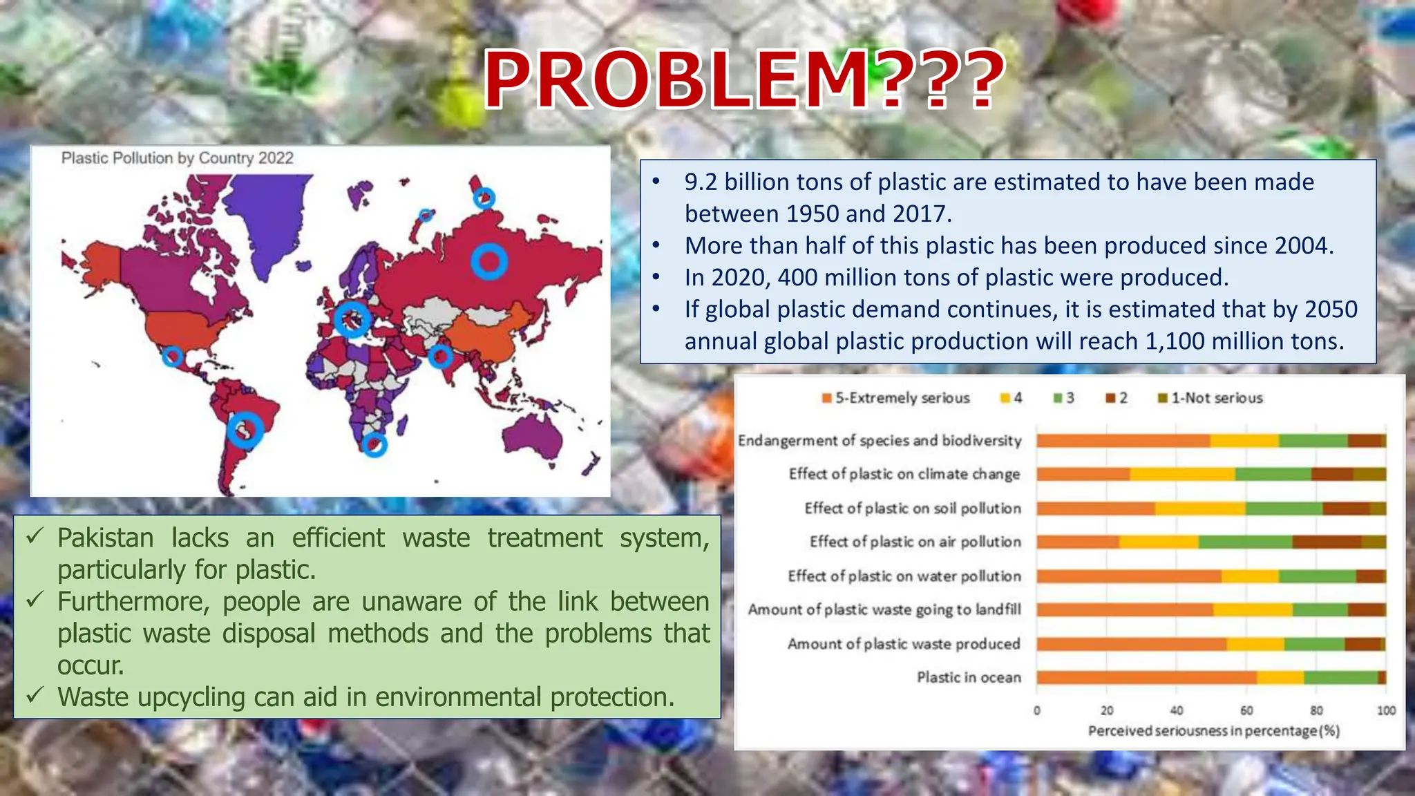 What is plastic upcycling and recycling.pptx