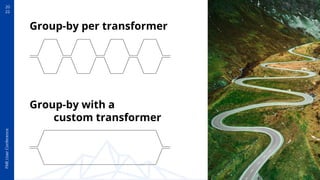 Upcycle Your Workspaces - Tips & Tricks for Custom Transformers | PDF