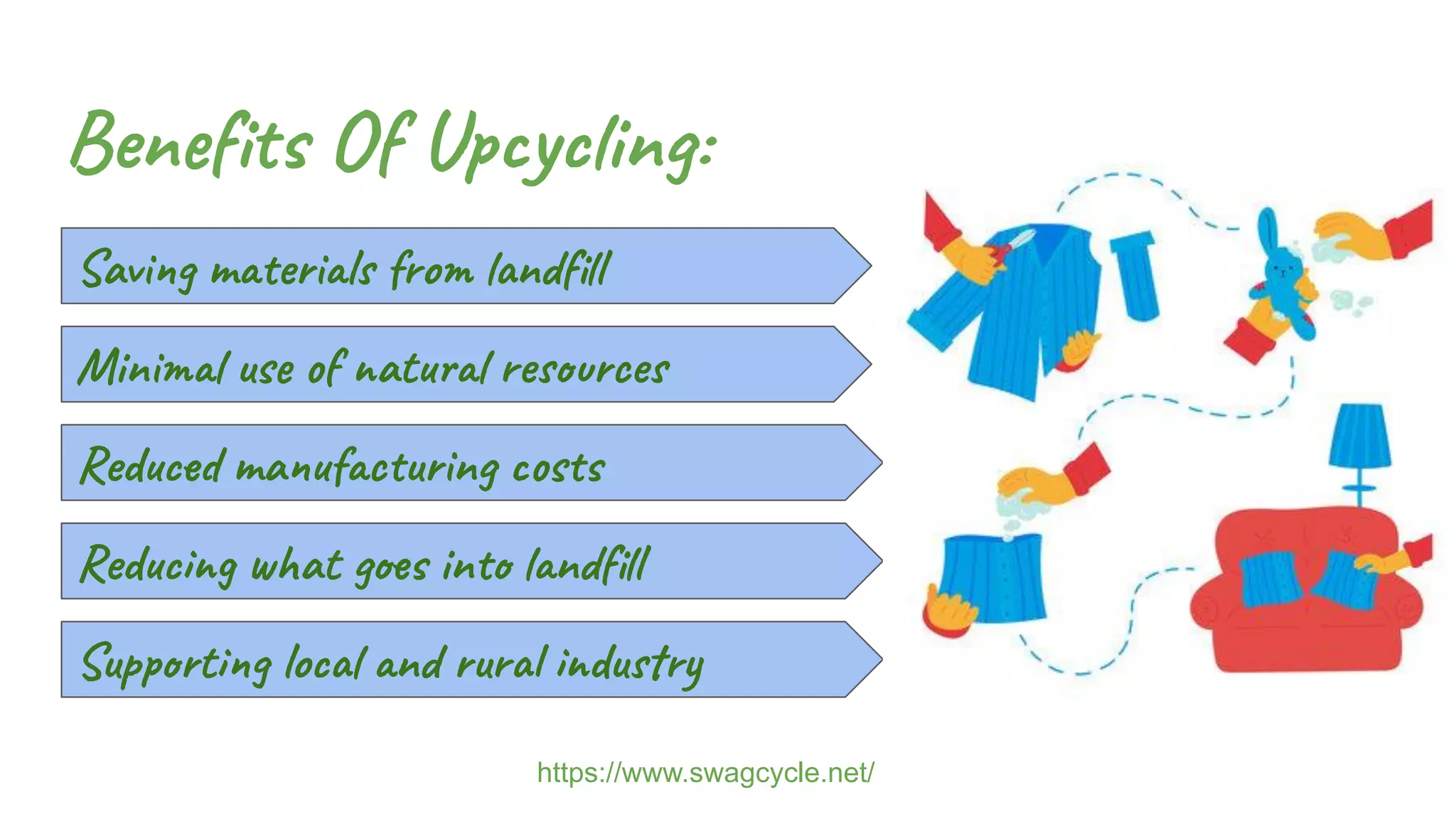 Upcycling Vs. Recycling: What’s The Difference? | PDF