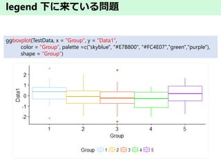 楽にggplotを描く･整える | PDF | Desktop Publishing | Computer Software and Applications