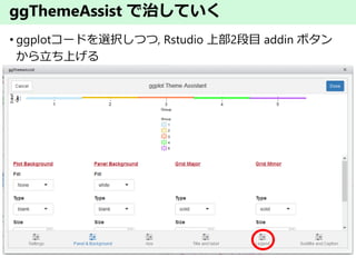 楽にggplotを描く･整える | PDF | Desktop Publishing | Computer Software and Applications