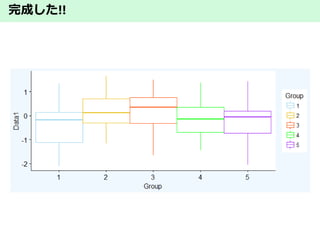 楽にggplotを描く･整える | PDF | Desktop Publishing | Computer Software and Applications