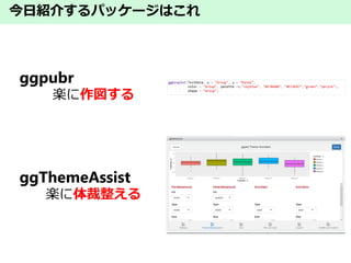 楽にggplotを描く･整える | PDF | Desktop Publishing | Computer Software and Applications