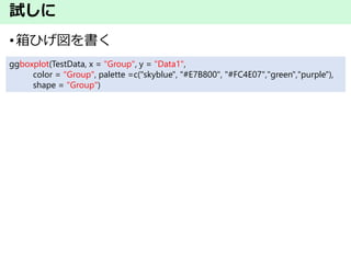 楽にggplotを描く･整える | PDF | Desktop Publishing | Computer Software and Applications