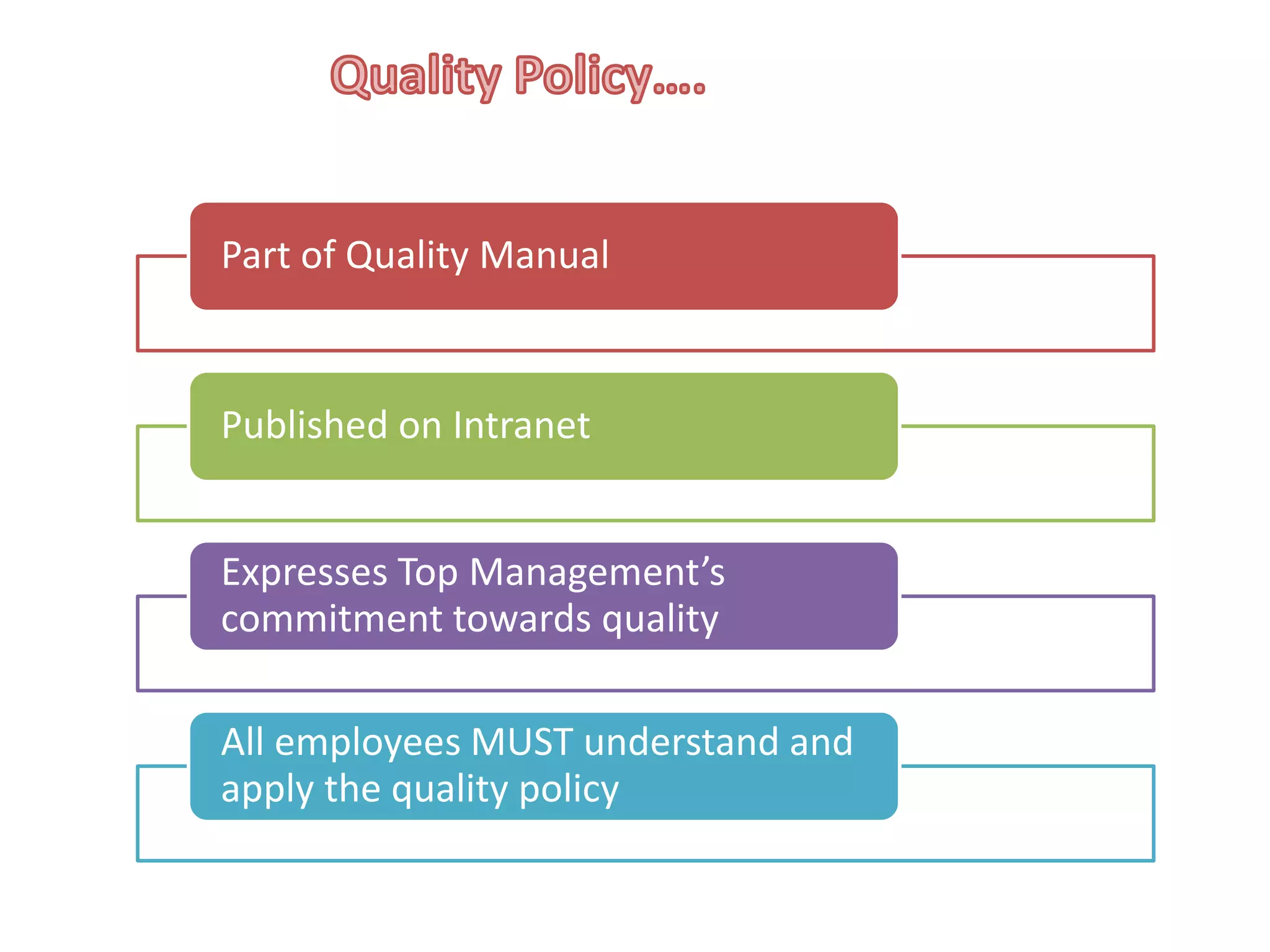 ISO 9001:2015 Awareness Training | PPTX