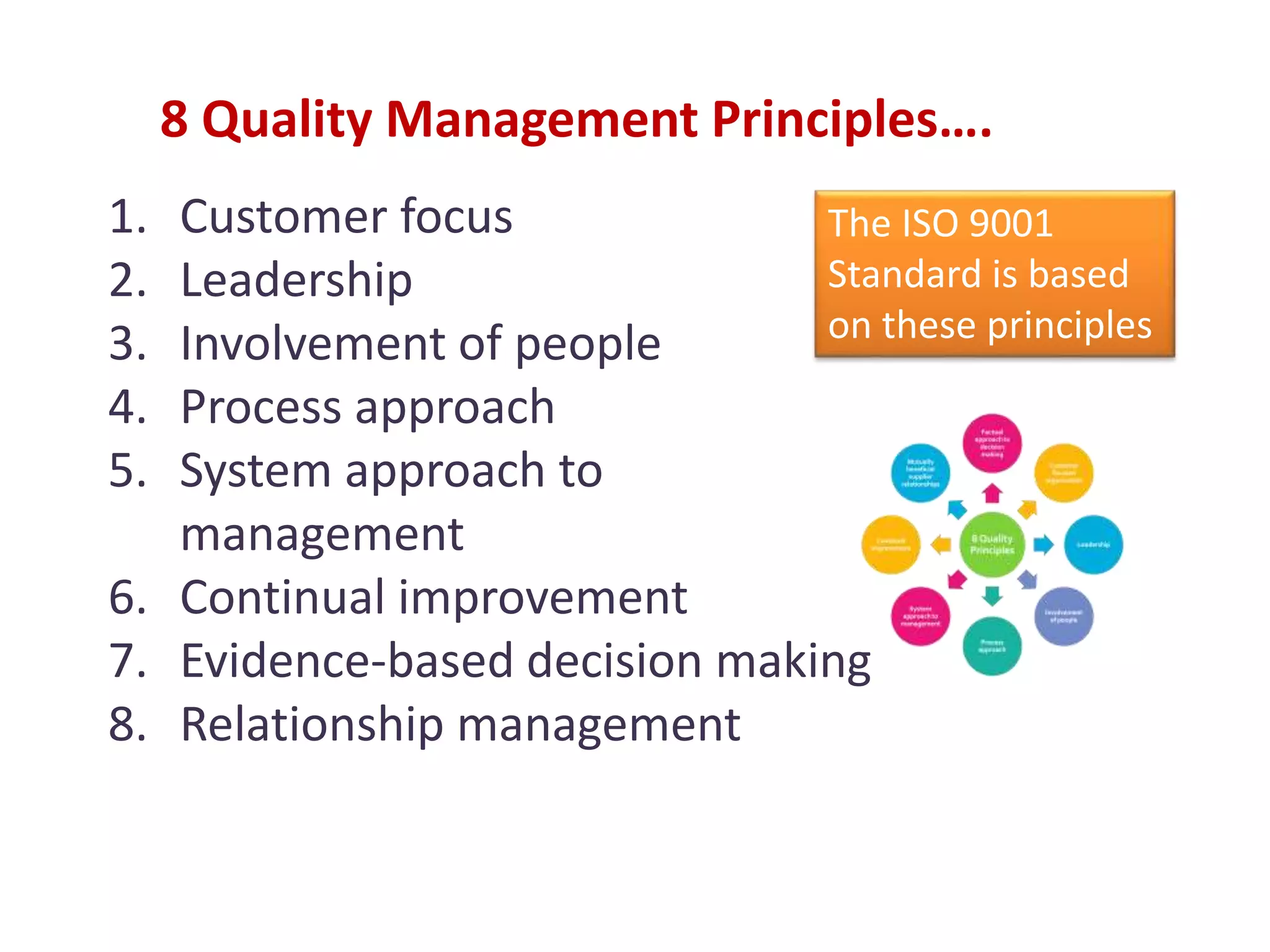 ISO 9001:2015 Awareness Training | PPTX