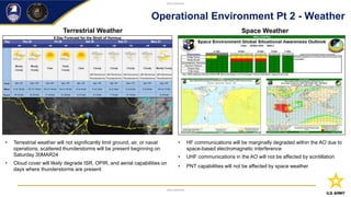 Military Brief Template for Officers or NCOs | PPTX