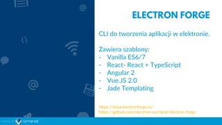 Electron - wieloplatformowe aplikacje desktopowe | PPT