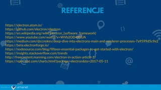 Electron - wieloplatformowe aplikacje desktopowe | PPT