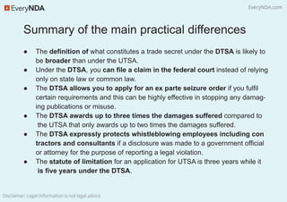Update your NDA to include the new DTSA Act | PDF | Legal Services ...