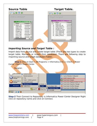 Update strategy-transformation | PDF
