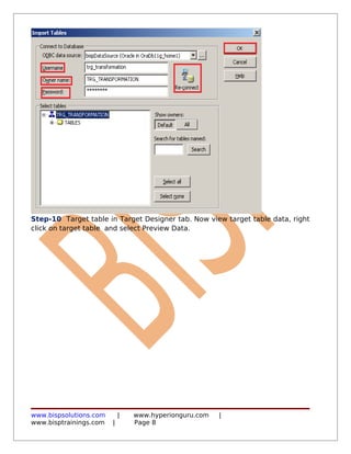 Update strategy-transformation | PDF
