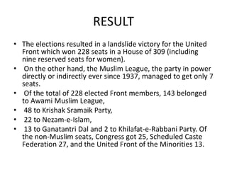 Topic: UNITED FRONT AND ELECTION IN1954 Topic: UNITED FRONT AND ...