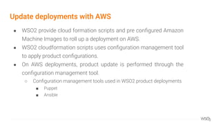 WSO2 Updates 2.0 | PPT
