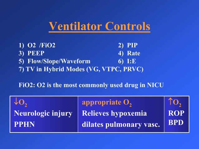ASSISTED/MECHANICAL VENTILATION in NEONATES. AHMAD REFAAT, MD | PPT