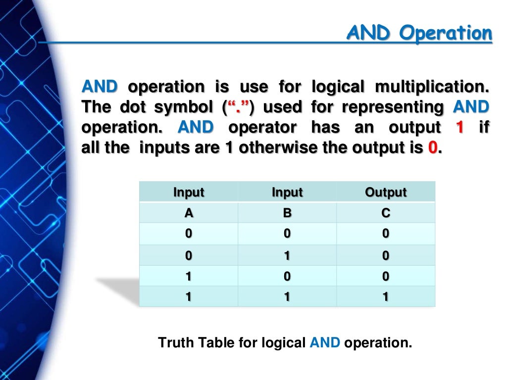 Boolean Algebra And Logic Gate
