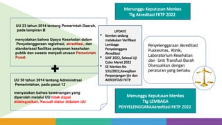 UPDATE AKREDITASI FKTP SURVEIOR KMKP 1982022.pptx