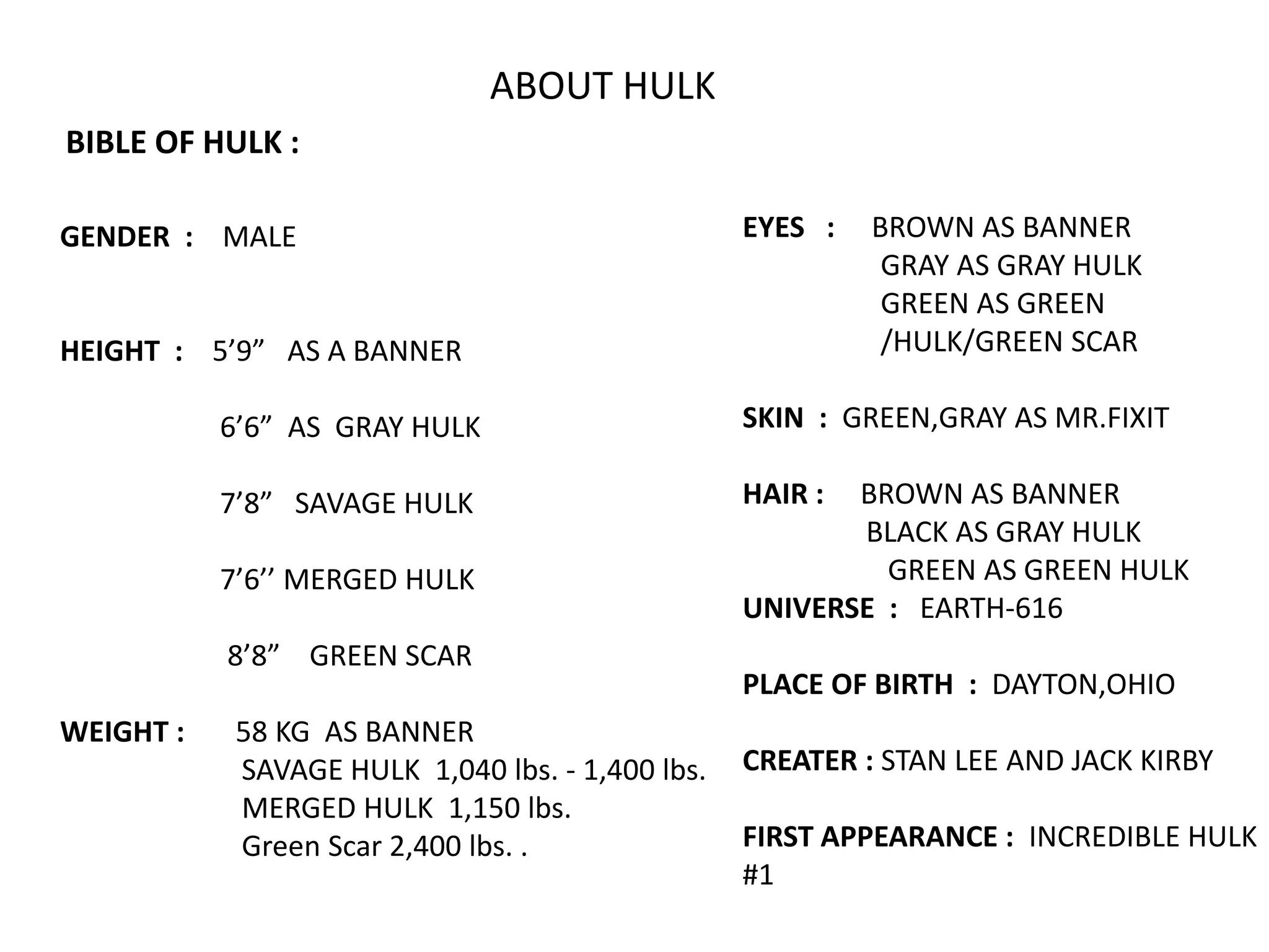 Update analysis of hulk character | PPTX