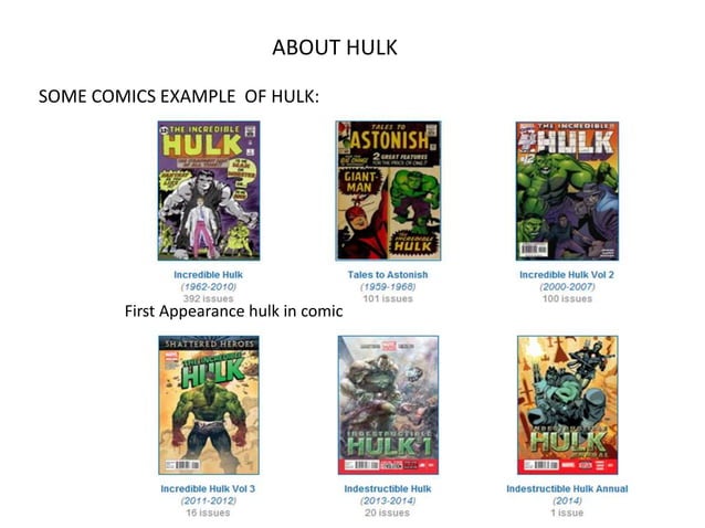 Update analysis of hulk character | PPTX