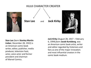 Update analysis of hulk character | PPTX