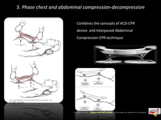 Updates And Adjuncts In CPR | PPT | Free Download