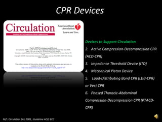 Updates And Adjuncts In CPR | PPT