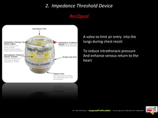 Updates And Adjuncts In CPR | PPT