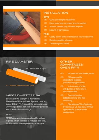 Blazemaster Fire Protection System Residential Brochure | PDF