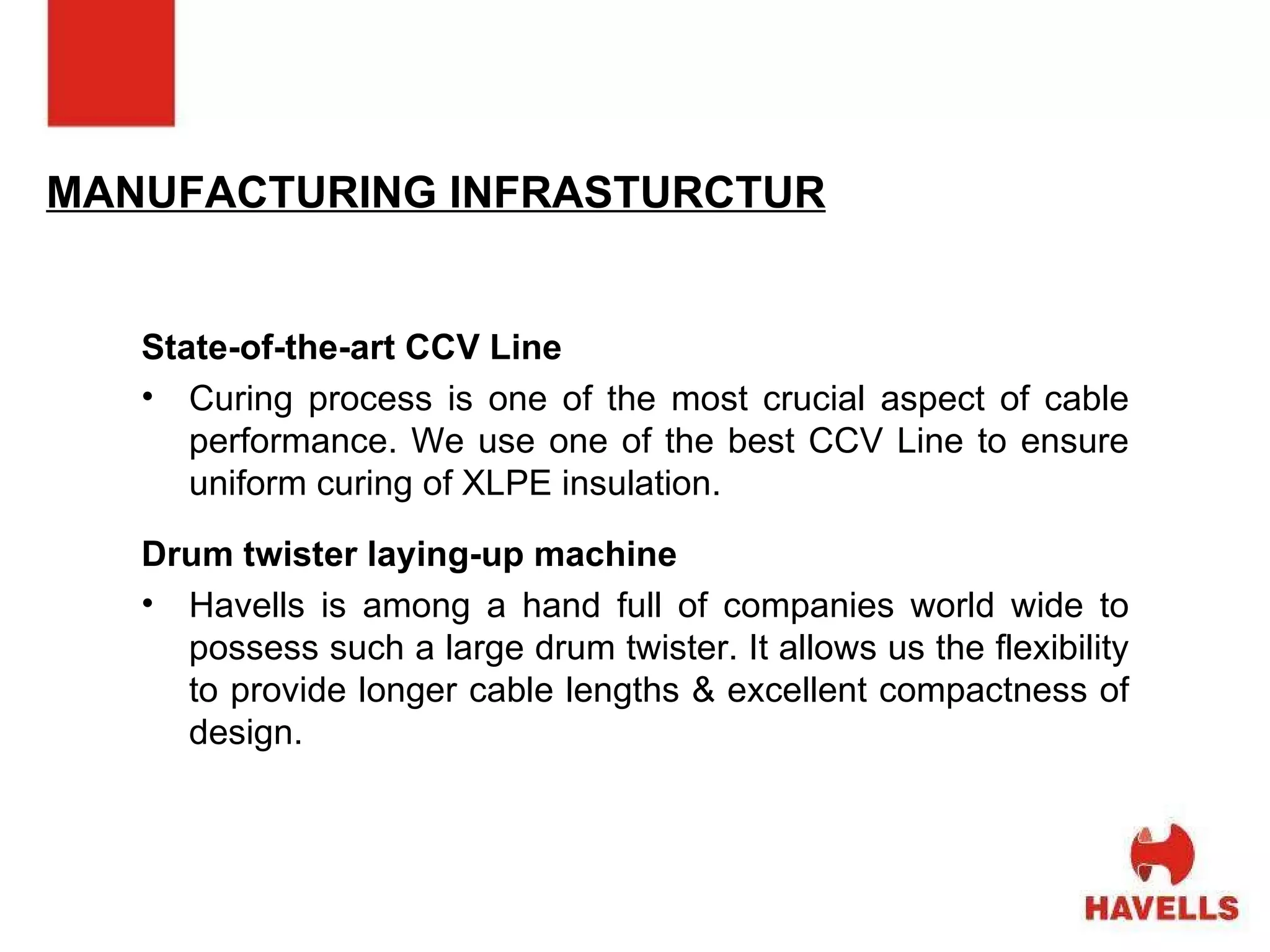 Havells cables and wires. | PPT