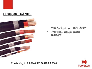 Havells cables and wires. | PPT