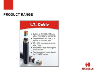 Havells cables and wires. | PPT