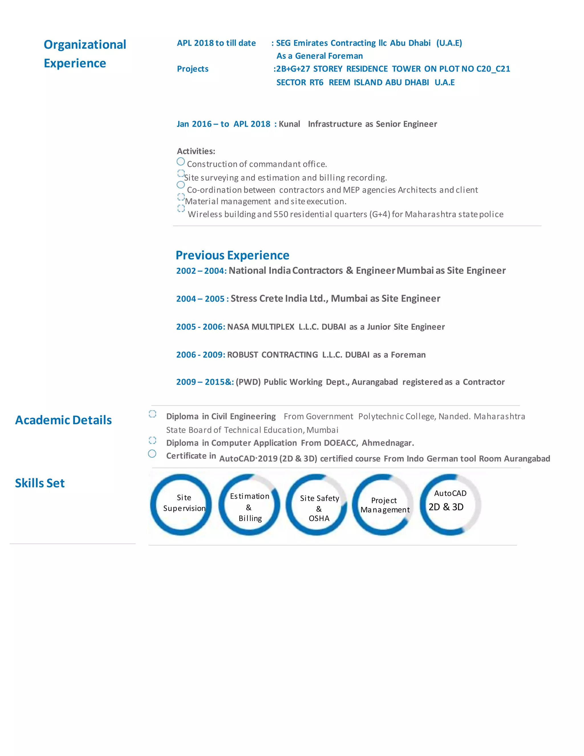 Up date cv 2020 dubai heritage | PDF