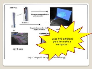 type of interfaces pen and haptic | PPTX