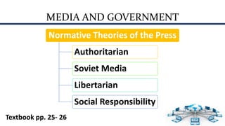 UPDATED - 2. The Evolution of Traditional to new Media- The Evolution ...