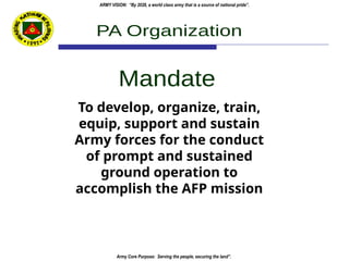 updated-AFP-and-PA-ORGANIZATIONBSAJAskOAOO | PPTX